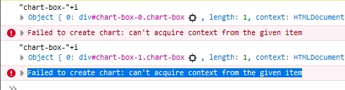 chartjs. Failed to create chart: can’t acquire context from the given item – 蓝鲸分享